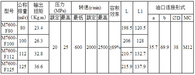徐工压路机用振荡马达-803004146-北鑫星_铜厂家报价-SMM商机